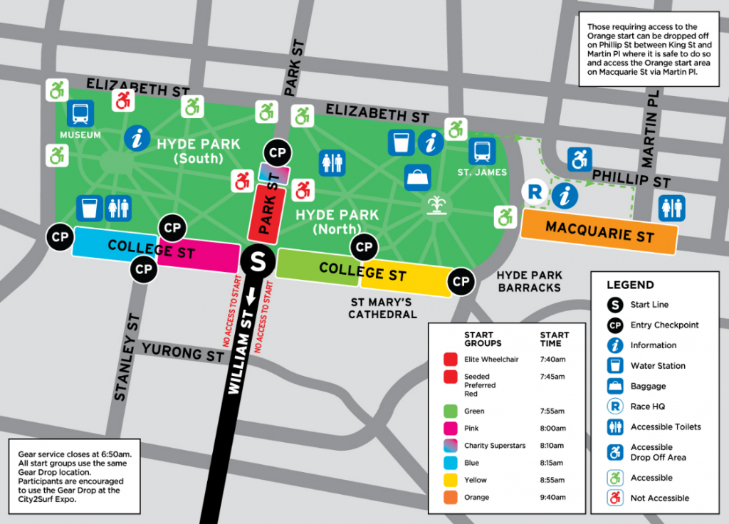 City2Surf Q&A - DOOLEYS Health & Fitness